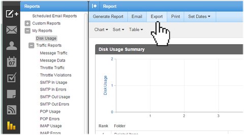 Email Statistics Report